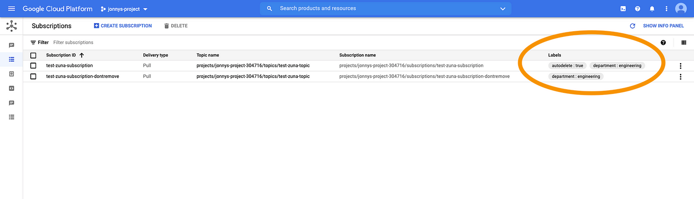 How to Auto-clean Your GCP Resources