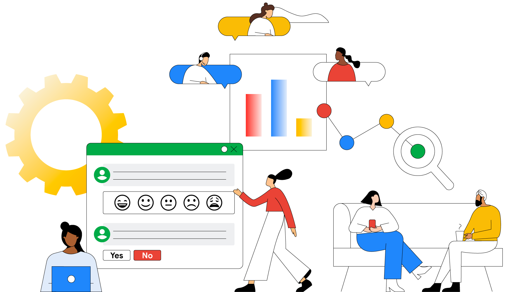 C2C 2023 Development Trends Report